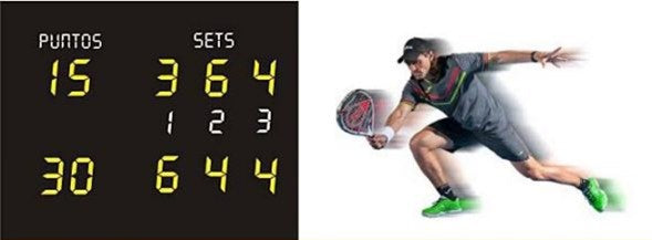 ¿CÓMO CONTAR LOS PUNTOS EN PÁDEL? – The Padel Lab